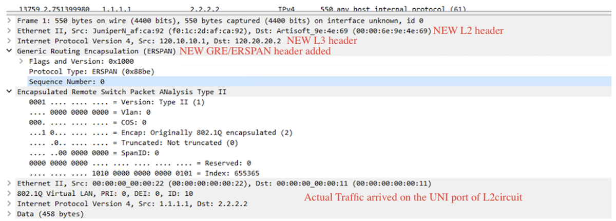 ACX7000 ERSPAN and Port Mirroring