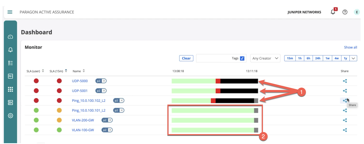 Micro-Segmentation in DC with Apstra and Junos