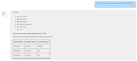 LLM Connector: a Conversational AI Assistant for Your Network