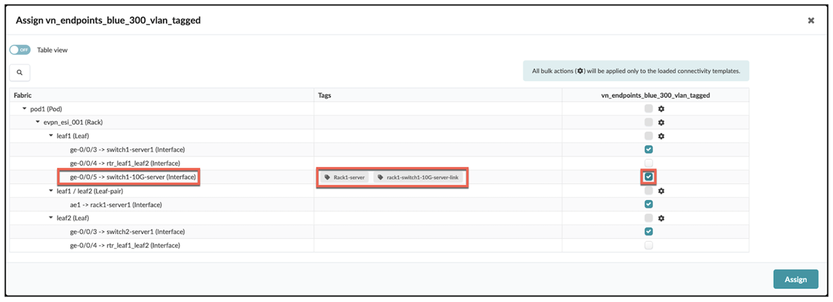 Apstra Day 2: Generic Systems