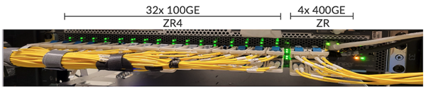 ZR/ZR+ Coherent Optics in ACX7100-32C