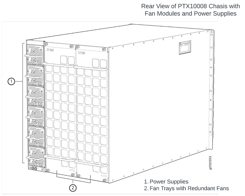 Optimizing Power Consumption in High-End Routers