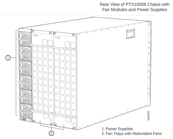 Optimizing Power Consumption in High-End Routers
