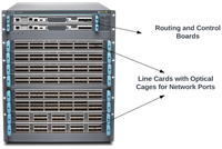 Optimizing Power Consumption in High-End Routers
