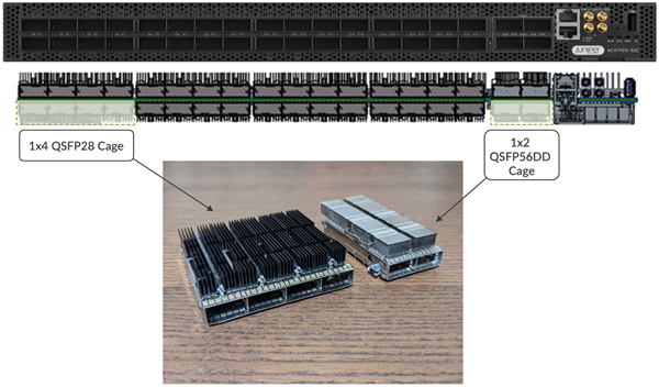 ZR/ZR+ Coherent Optics in ACX7100-32C