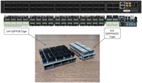 ZR/ZR+ Coherent Optics in ACX7100-32C
