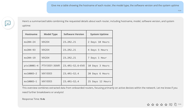LLM Connector: a Conversational AI Assistant for Your Network