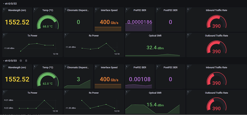ZR/ZR+ Coherent Optics in ACX7100-32C
