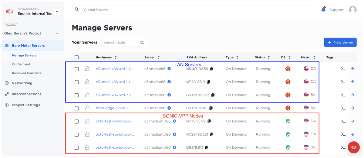 JCNR for Equinix Metal