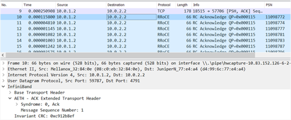 To Spray or Not to Spray