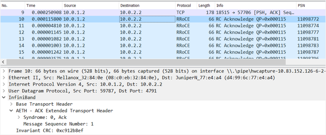 To Spray or Not to Spray