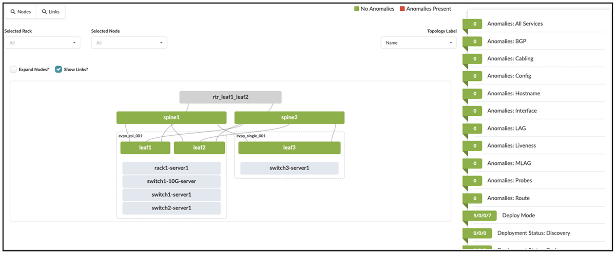 Apstra Day 2: Generic Systems