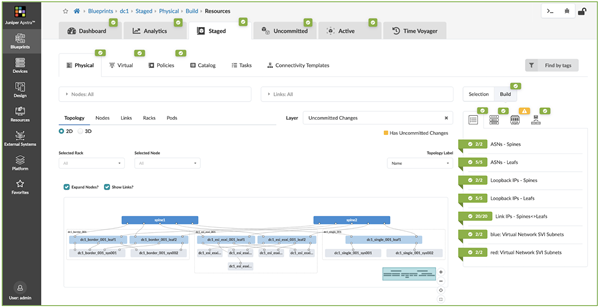 Automating 3 Stage Clos Fabric With Terraform And Apstra