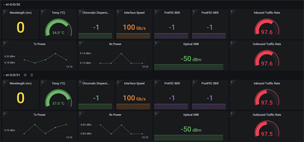ZR/ZR+ Coherent Optics in ACX7100-32C