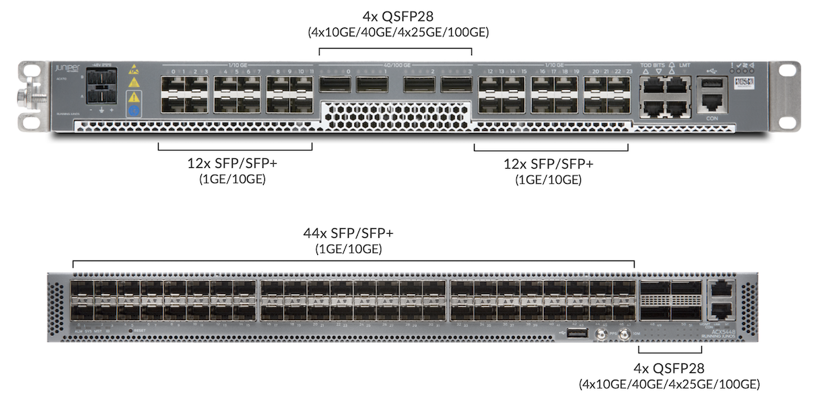 JVD Mobile Backhaul Overview
