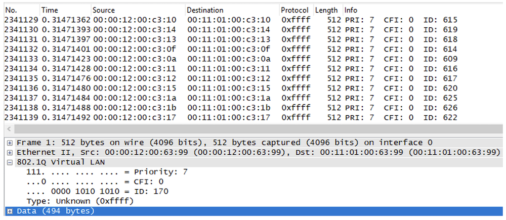 VPLS Validation on PTX10002-36QDD