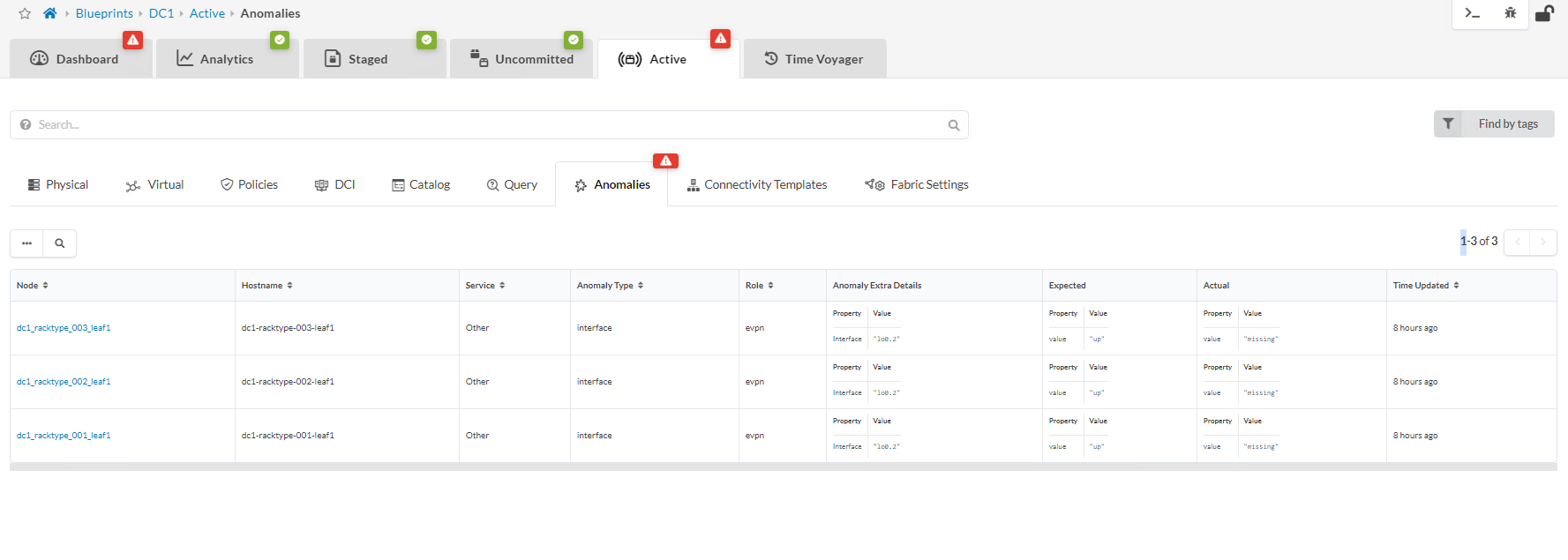 Juniper Apstra | Automation