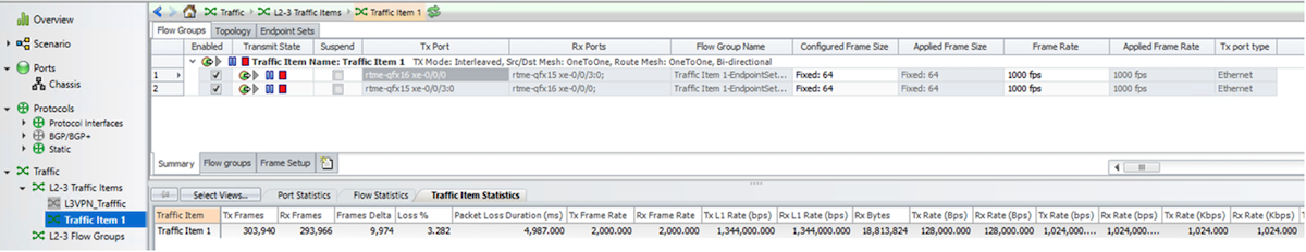 VPLS to EVPN-VPLS Seamless Migration on MX Routers