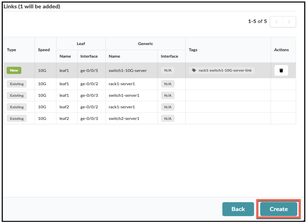 Apstra Day 2: Generic Systems