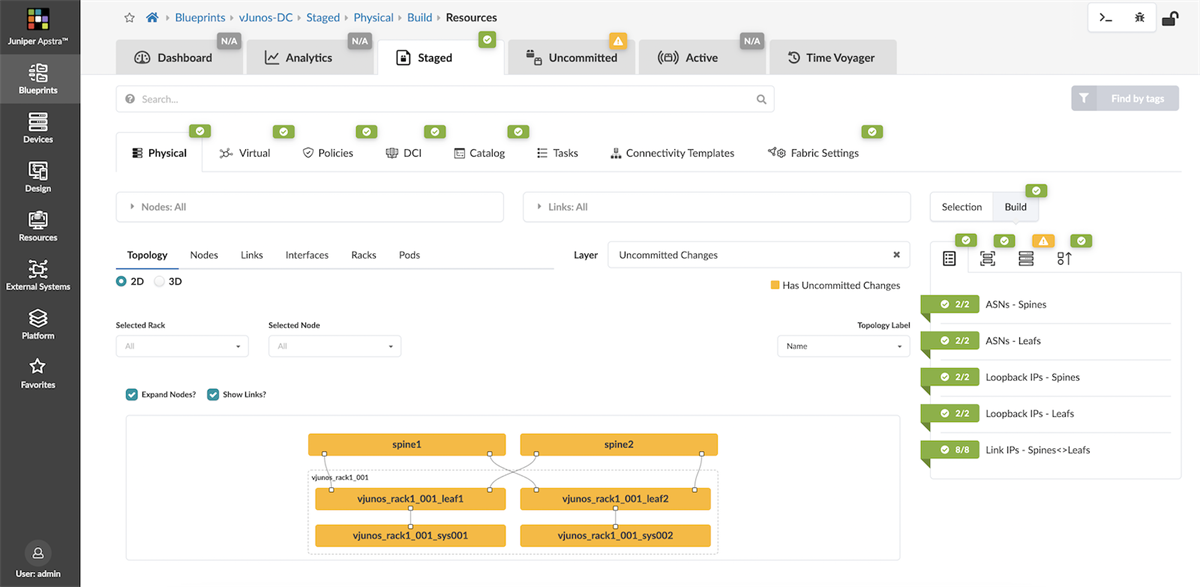 Building Virtual Fabrics with vJunos-switch and Containerlab