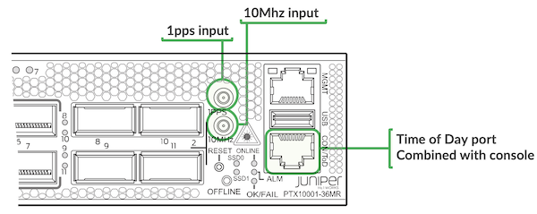 PTX10001-36MR Introduction