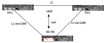 ospf and vrrp question | Routing