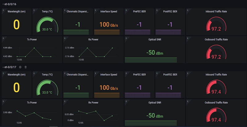 ZR/ZR+ Coherent Optics in ACX7100-32C