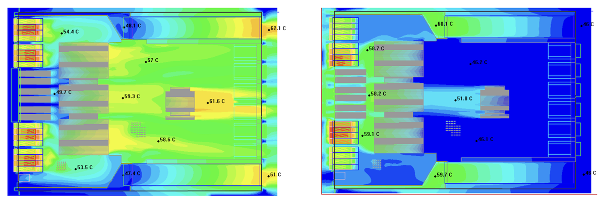 Everything You Always Wanted to Know about ACX7000