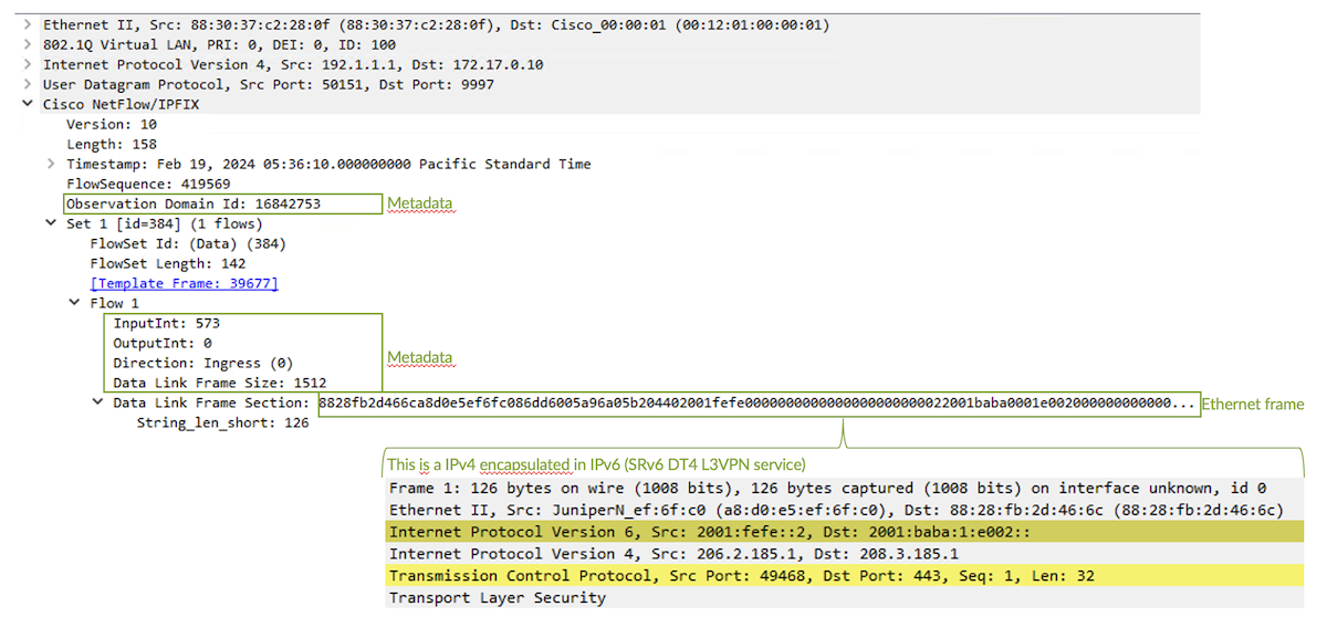 From sFlow to IMON Flow Sampling on MX10K Platforms