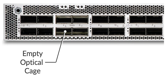 PTX10000 Power Optimization