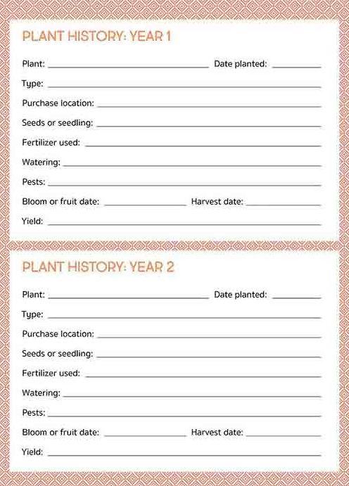 Planting and Harvest Logs | Growing Together: Open Forum