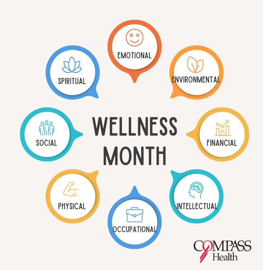 August is National Wellness month in the United States | One Health