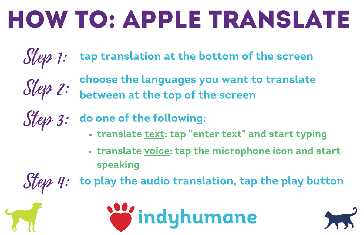 Translation How-To Template | Animal Welfare Professionals