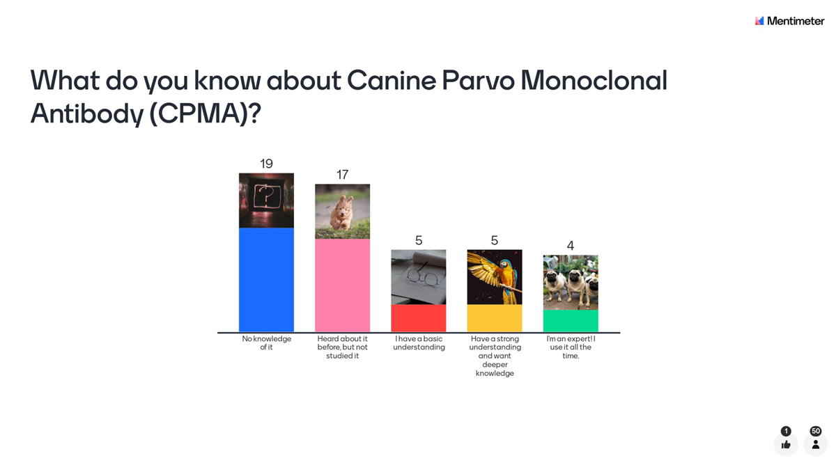 Community Conversations - 6/3/24 - Parvovirus Treatment Algorithm ...