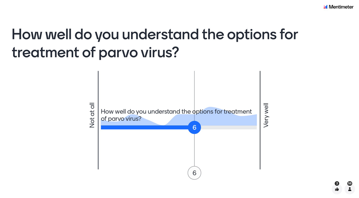 Community Conversations - 6/3/24 - Parvovirus Treatment Algorithm ...