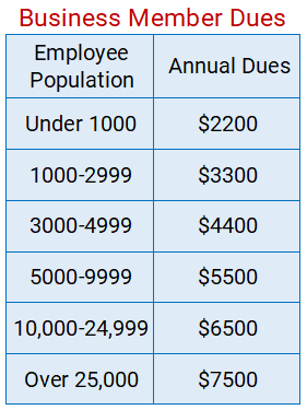 Membership - MBGH Main Site