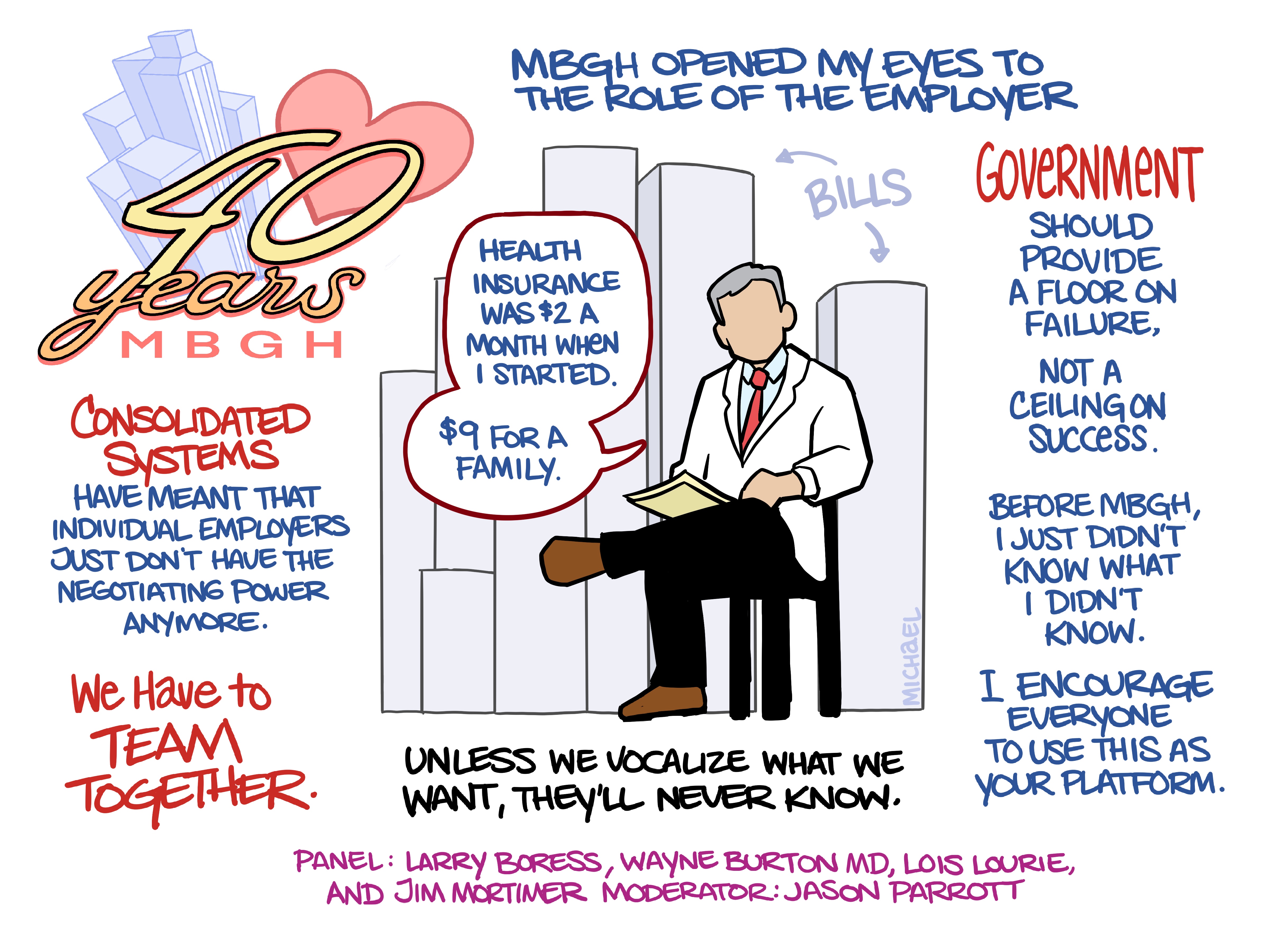 Summaries - MBGH 40th Anniversary Annual Conference