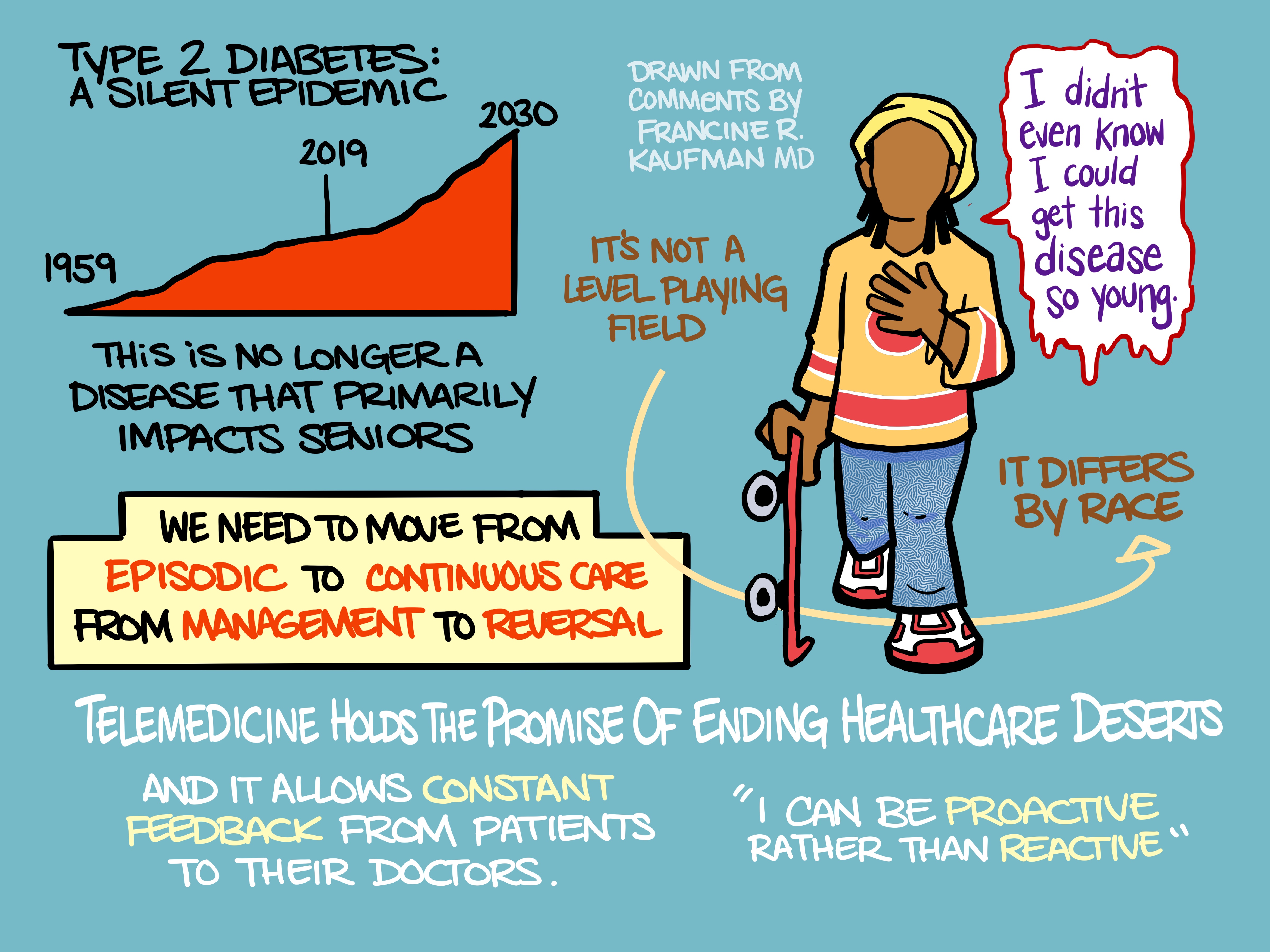 Summaries - MBGH 40th Anniversary Annual Conference