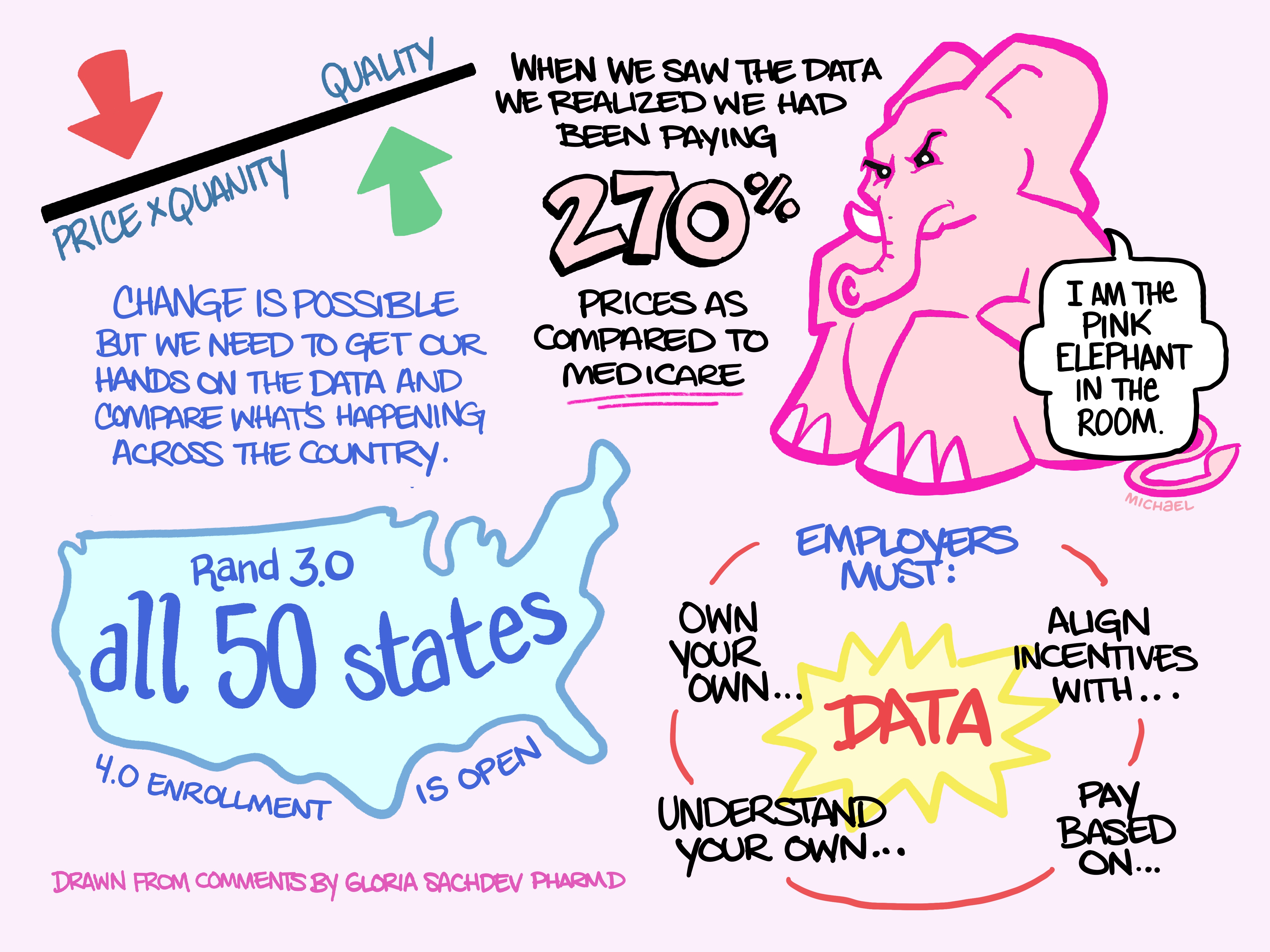 Summaries - MBGH 40th Anniversary Annual Conference