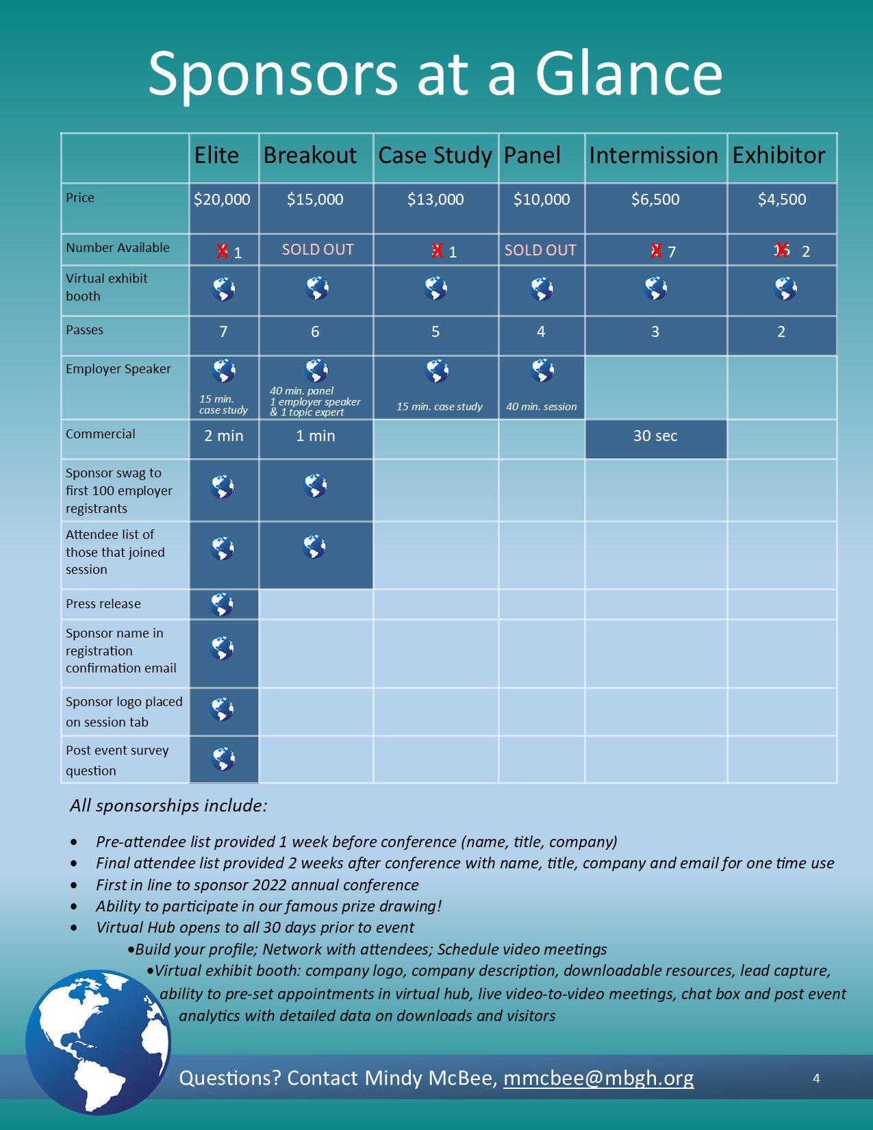 MBGH 41st Annual Conference - Midwest Business Group on Health