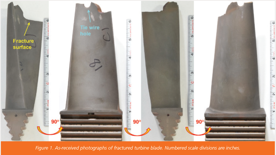 Failure Analysis: Natural Gas Compressor Turbine Blades