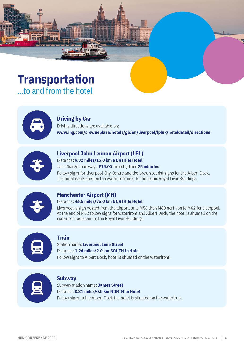MUN Conference 2022 - MUSE Community