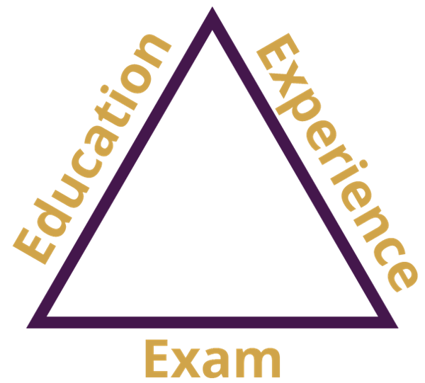Virtual Session: The Value of Architectural Accreditation and Emerging ...