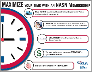 Benefits and FAQ - National Association of School Nurses