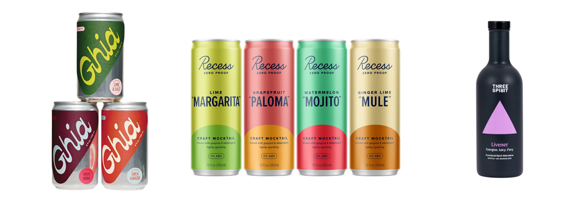 Cheers to Dry January: Trends in Non-Alcoholic Beverages
