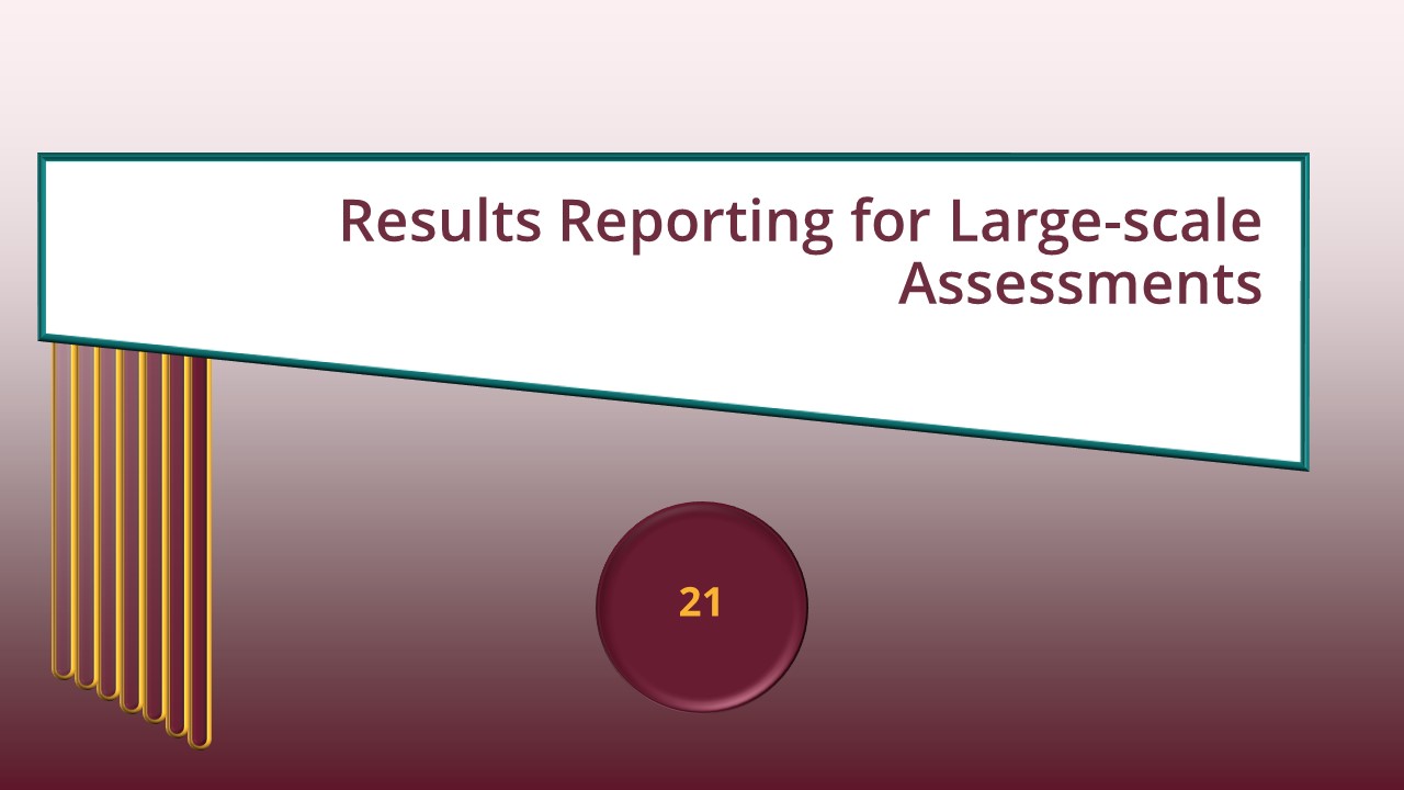 Digital ITEMS Modules - NCME