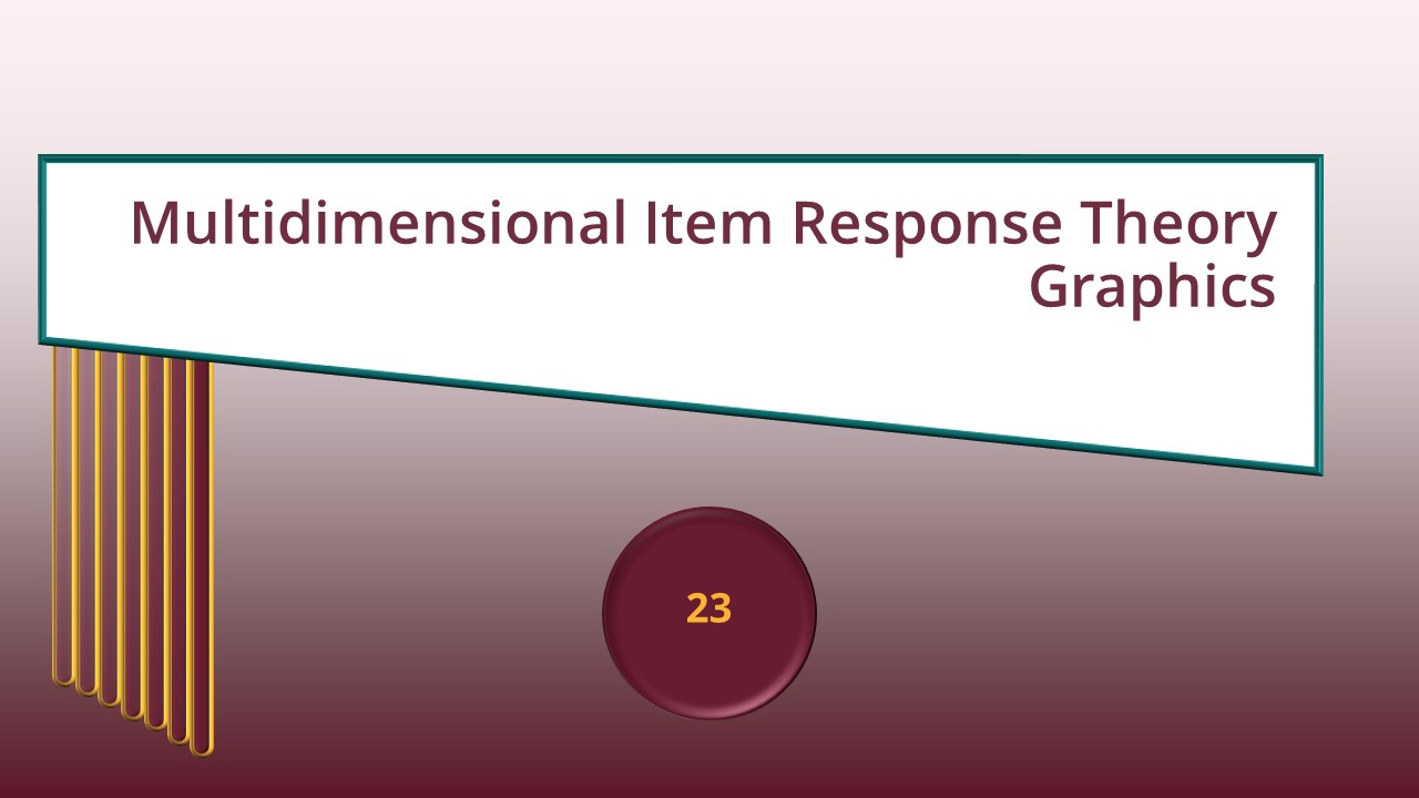 Digital ITEMS Modules - NCME