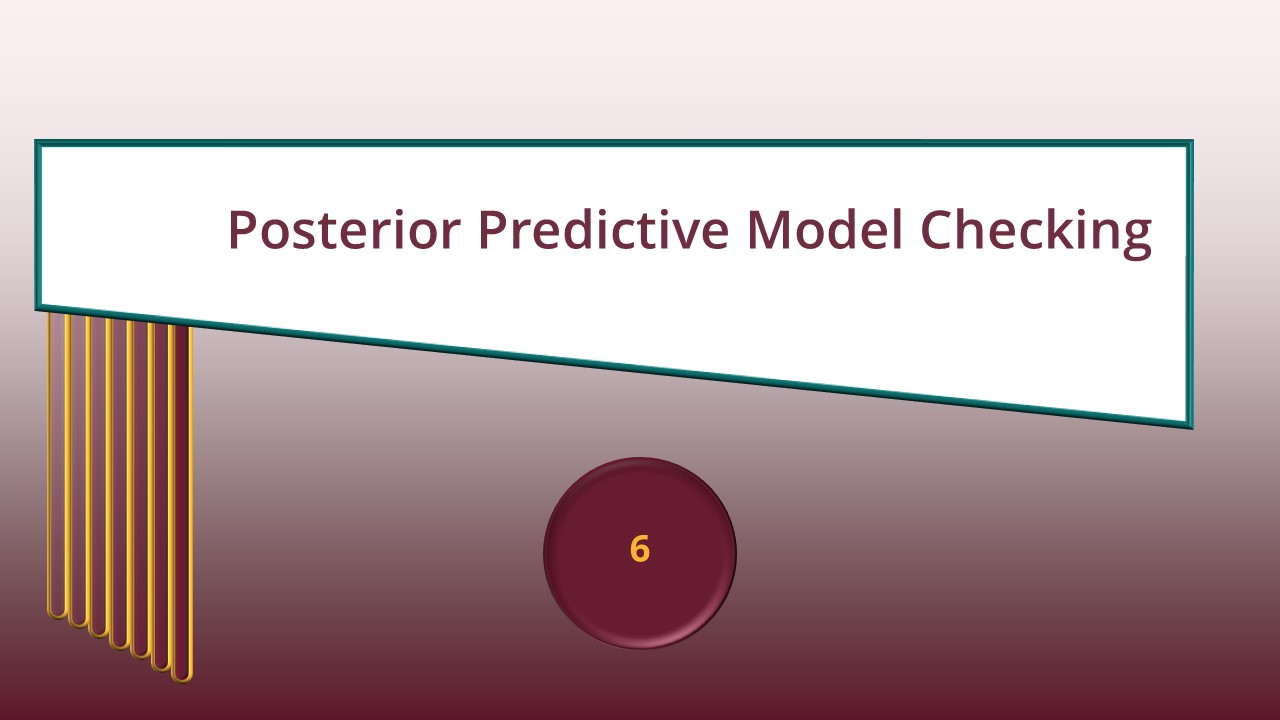 Digital ITEMS Modules - NCME