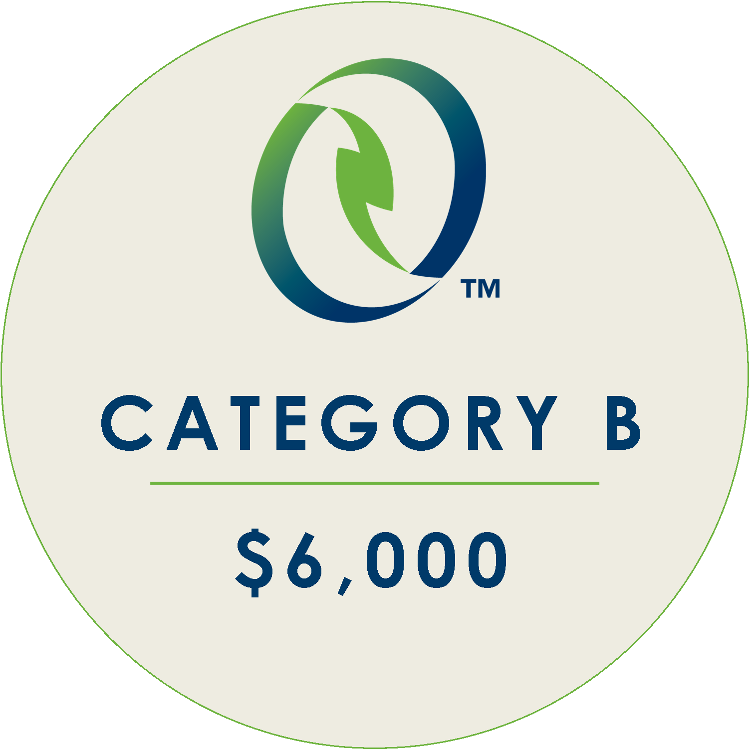 Available Opportunities - PowerTest | NETA