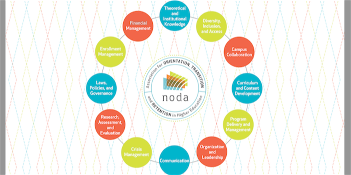 Upcoming Events - NODA